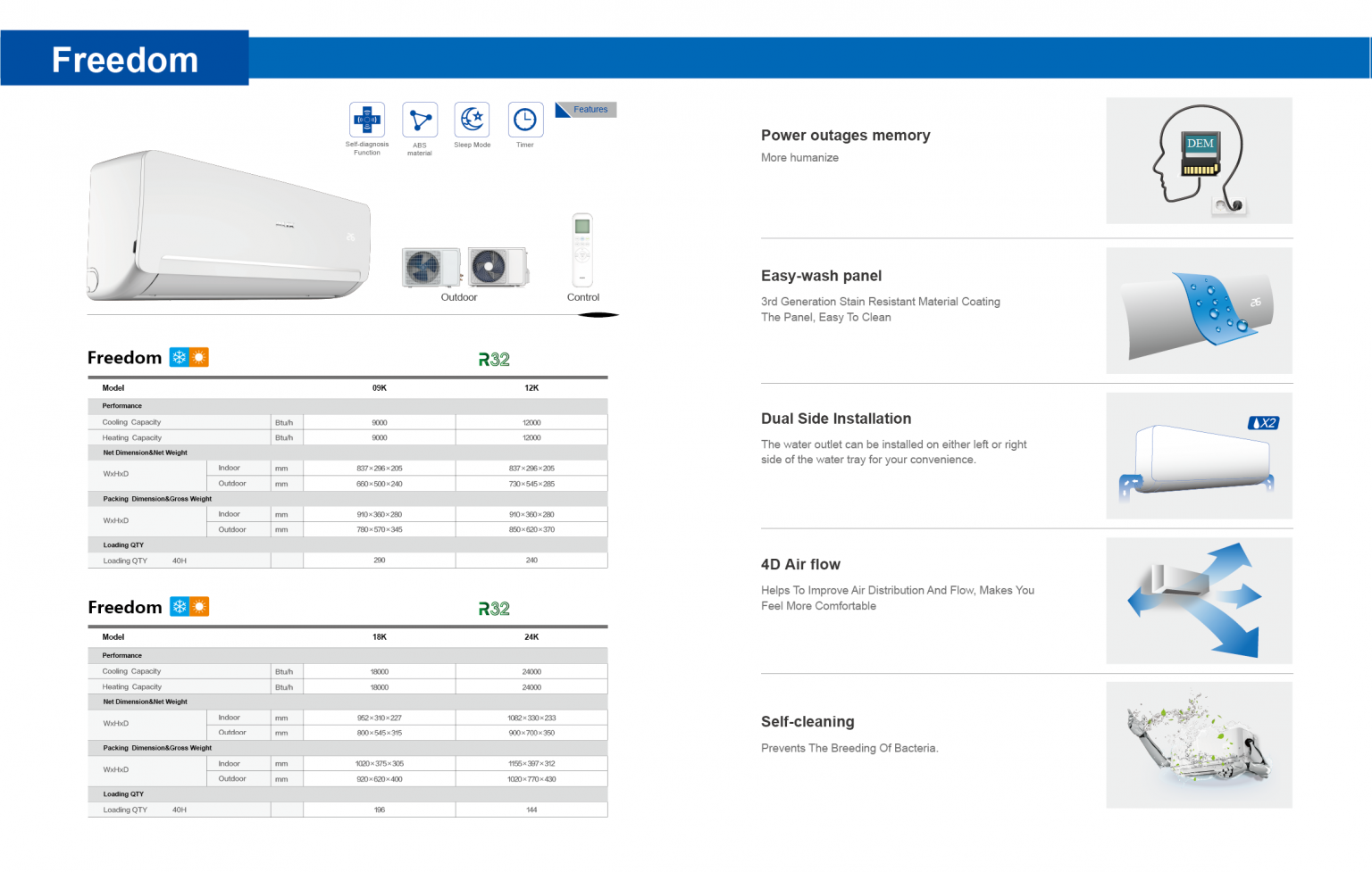 Airco-Heat Pumps – Dutch Energetics Management